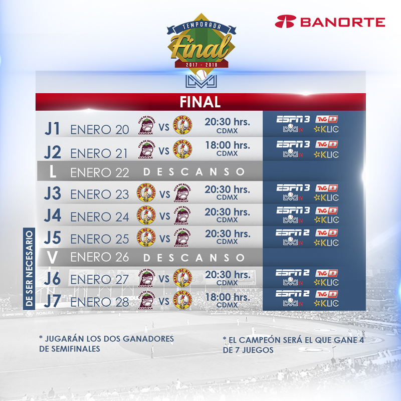 Arranca la gran final de la LMP | Entre Veredas